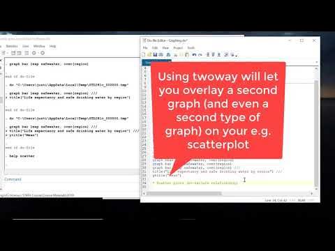 Stata Crash Course (for beginners): Graphing - YouTube