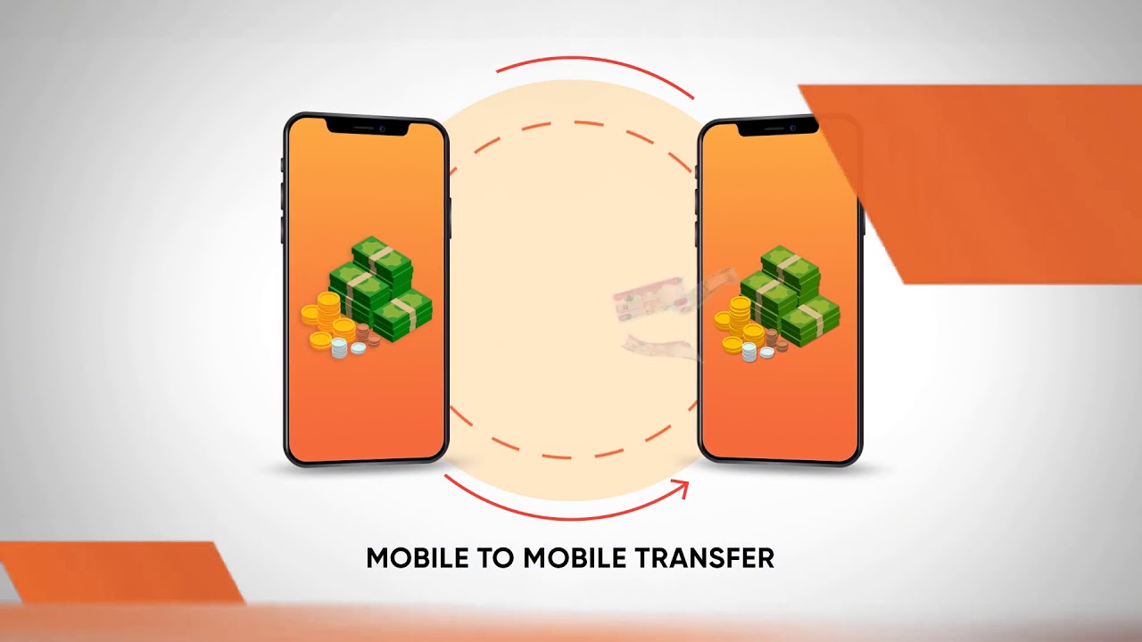Mashreq Mobile App Infographic Video - YouTube