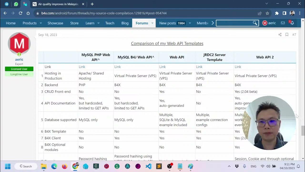 Creating Web API with B4X (Part 1) - YouTube
