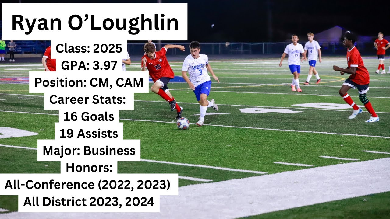 Ryan O'Loughlin (2025 Soccer Recruit) - 2023 Highlights - YouTube
