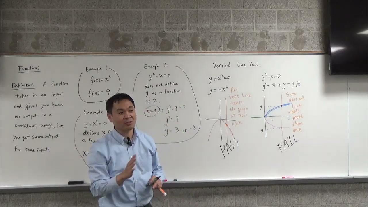 Intro to function, domain and range - YouTube
