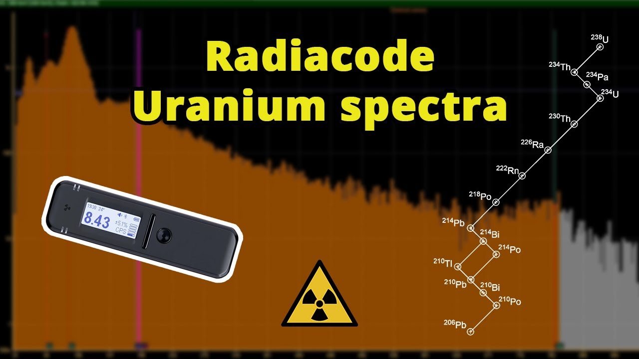 Gamma spectrum analysis with Radiacode - Nuclear chemistry - YouTube