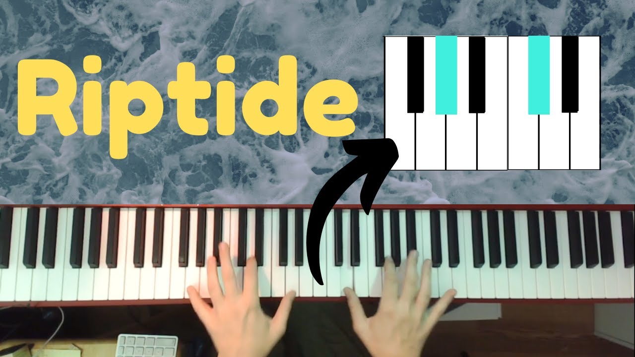 RIPTIDE by Vance Joy with Lyrics (Don't Sing the Words Wrong) - YouTube