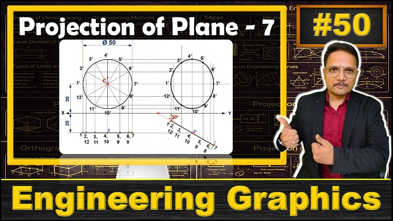 7 - Projection of Plane (Basics, Drawing Process & Solved Example ...