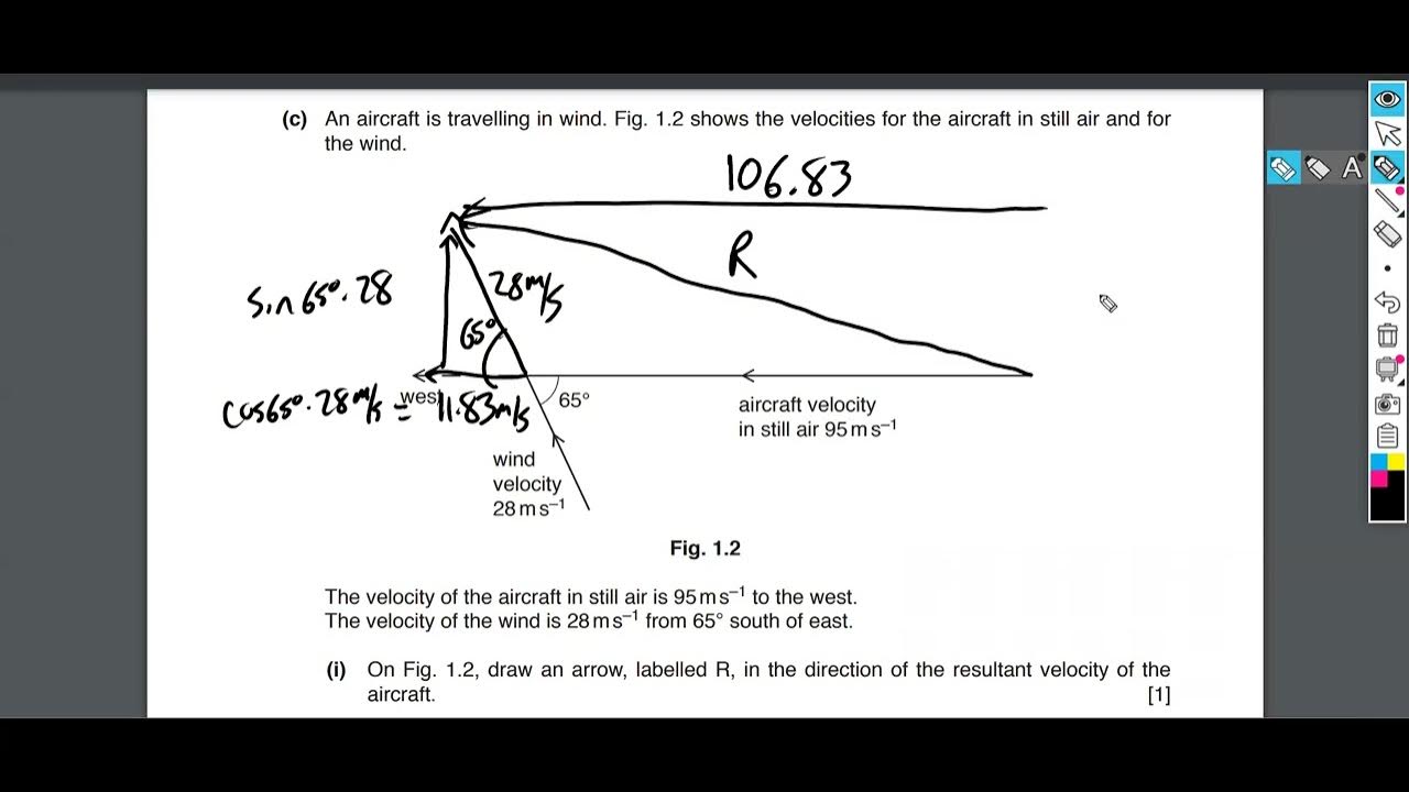Adding velocity vectors for an aircraft in still air and a wind vector at 65 degrees south of ...