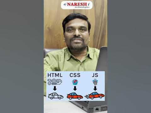 How I Would Learn Full Stack Python Developer In 2024 (If I could start ...