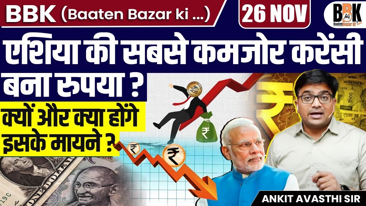 India’s Rupee Turns Asia’s Weakest Currency — Reasons Behind the Fall ...