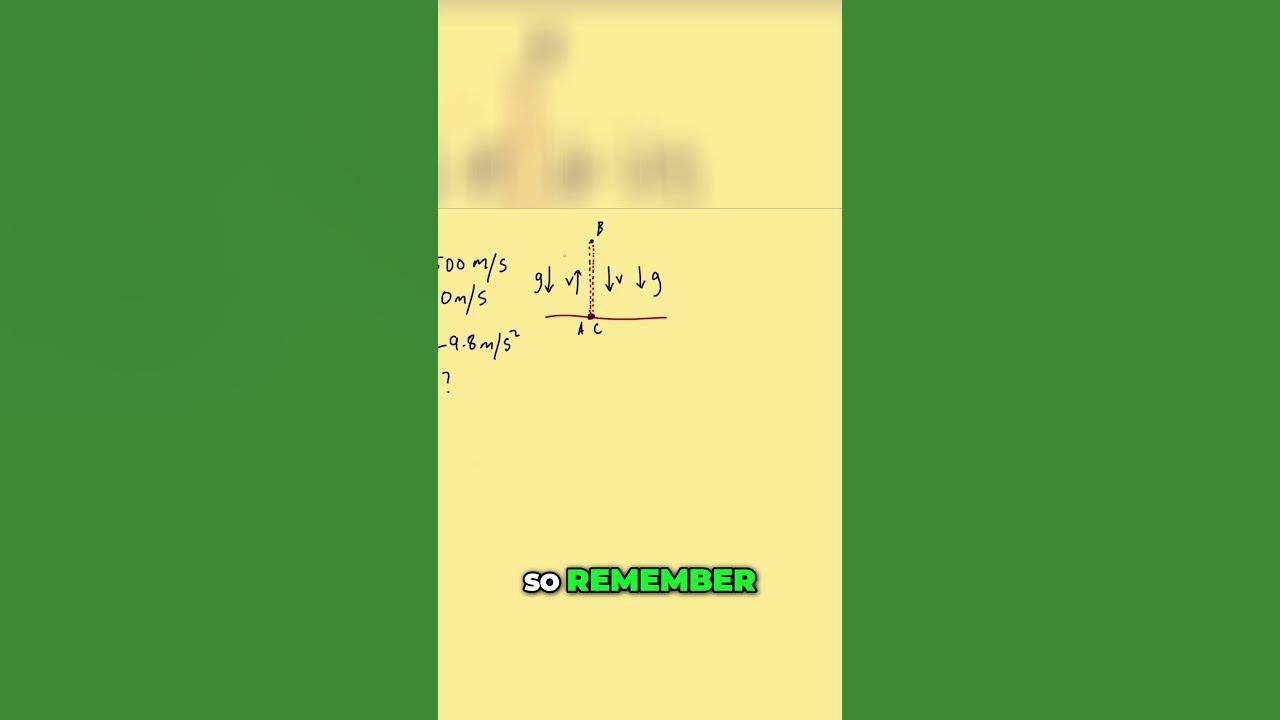 Solve Projectile Motion Problems EASILY! - YouTube