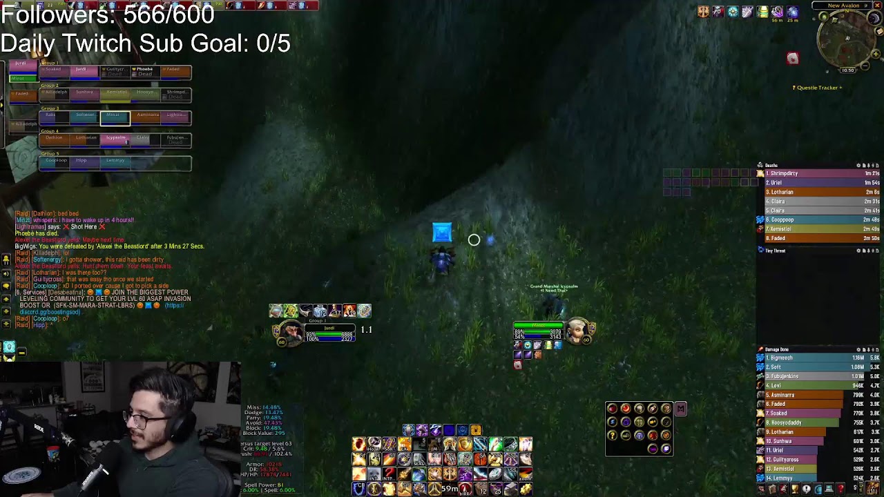 PROT BUFFS - WE'RE SO BACK - SCARLET ENCLAVE RAID DAY 3 - BEATRIX DIES ...