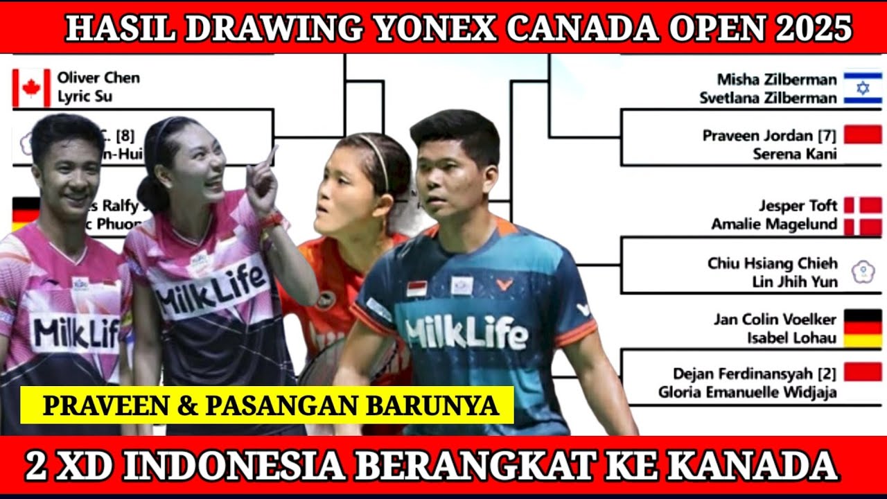 🔴 TERBARU | HASIL DRAWING YONEX CANADA OPEN 2024 | 2 - 7 JULI 2024 ...