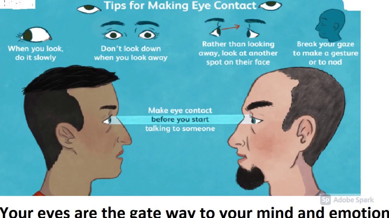 SSB/FSB Dissected for you to know how to face the SSB Interview - What ...