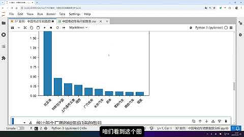 【大数据PySpark】 - YouTube