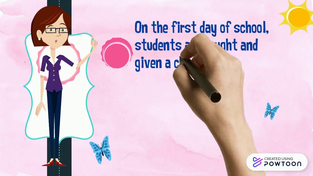 INTRODUCING ONESELF - YouTube