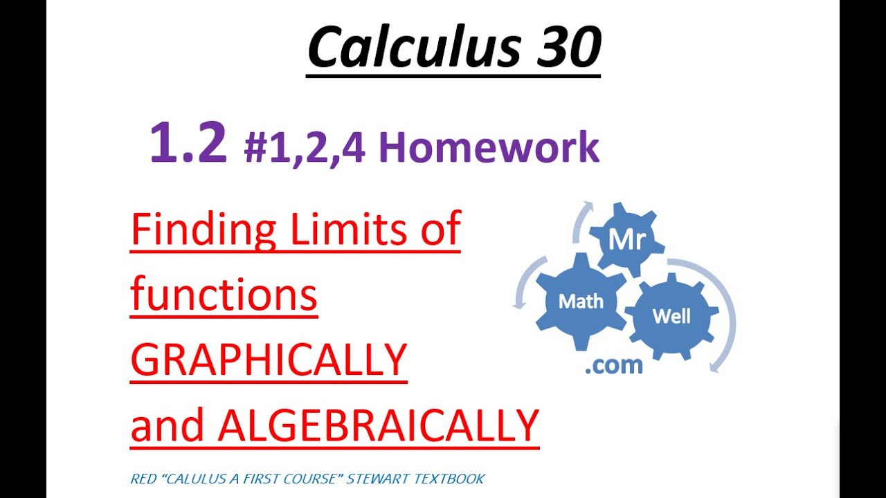 Calculus 30 1.2 #1, 2, 4 homework limits of functions 2021 - YouTube