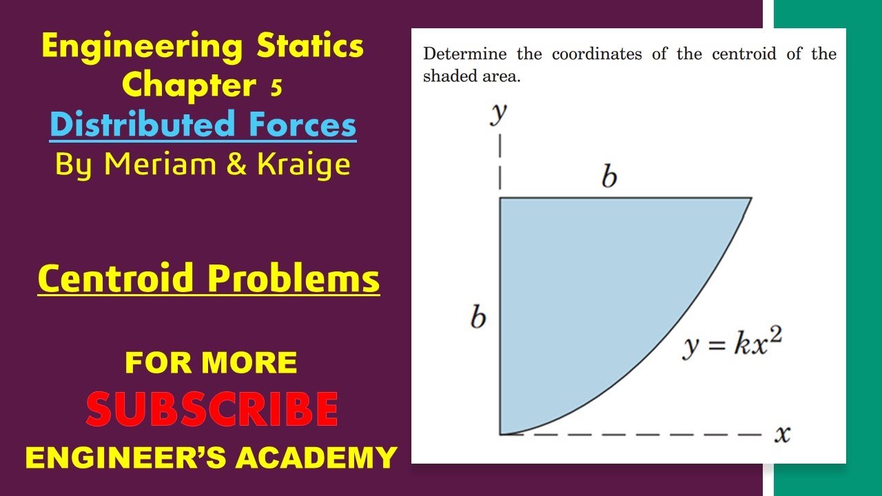 Determine The Coordinates Of The Centroid Of The Shaded Area Distributed Forces Engineers