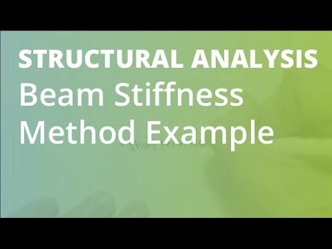 Beam Stiffness Method UDL Loading Example 1 | Structural Analysis - YouTube