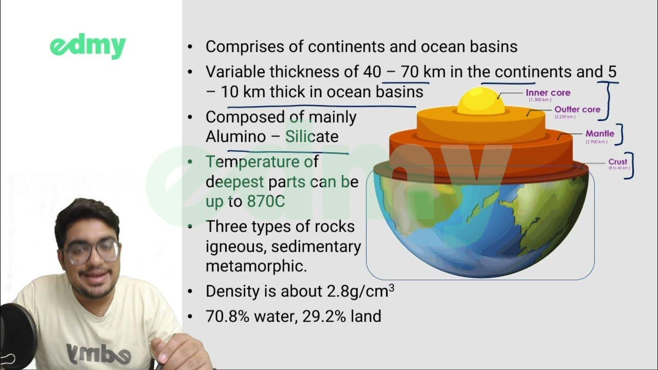CSS GSA - The Structure and Constituents of Earth - YouTube