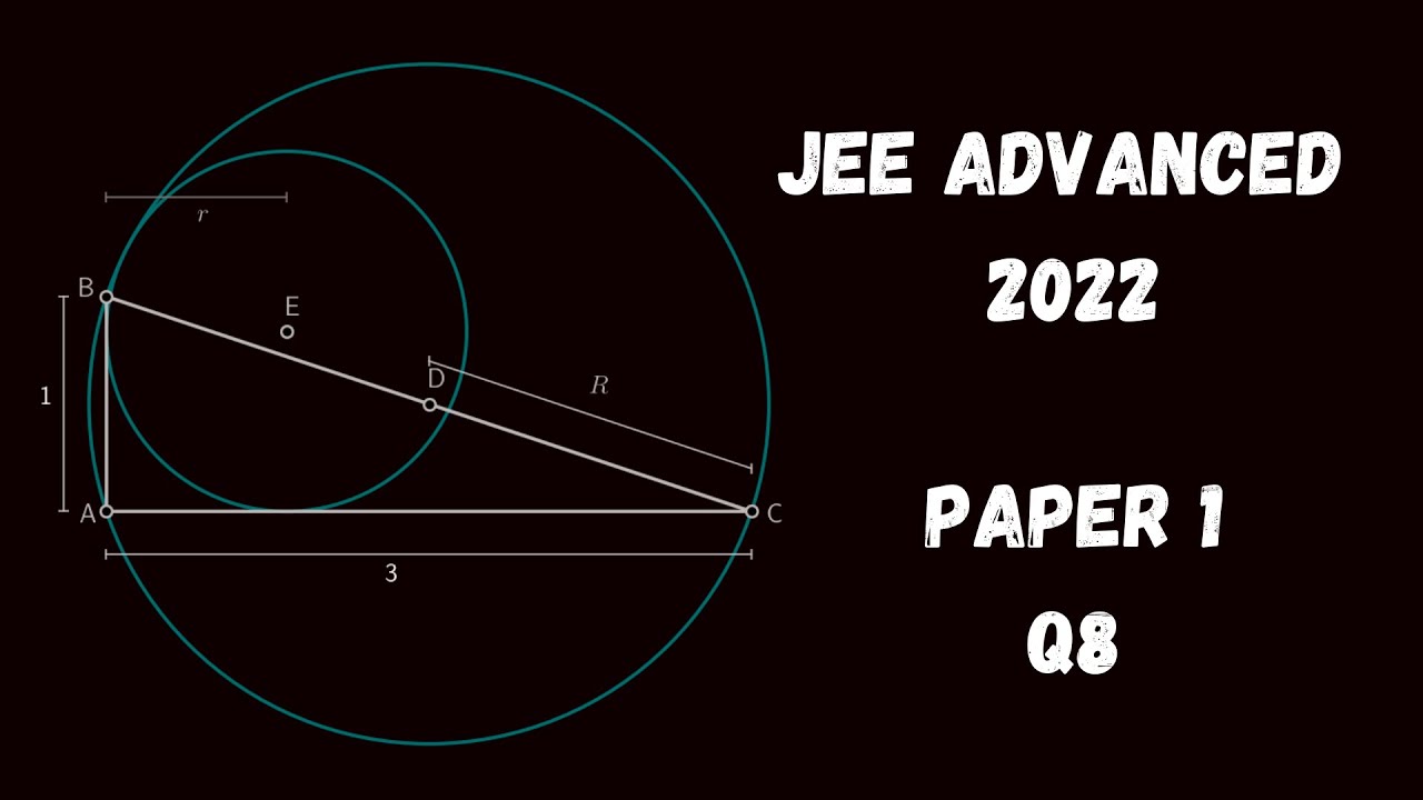 Solved - Interesting Geometry Problem - JEE Adv 2022 (Paper 1 ...