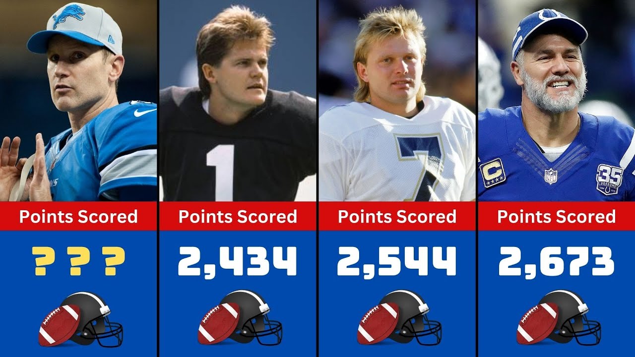 NFL Legends with 1000+ Points Scored in History - YouTube