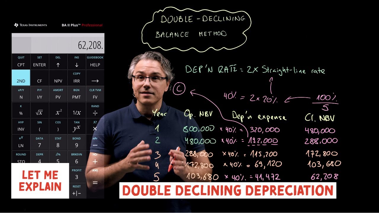 Double declining depreciation method (for the @CFA Level 1 ex - YouTube