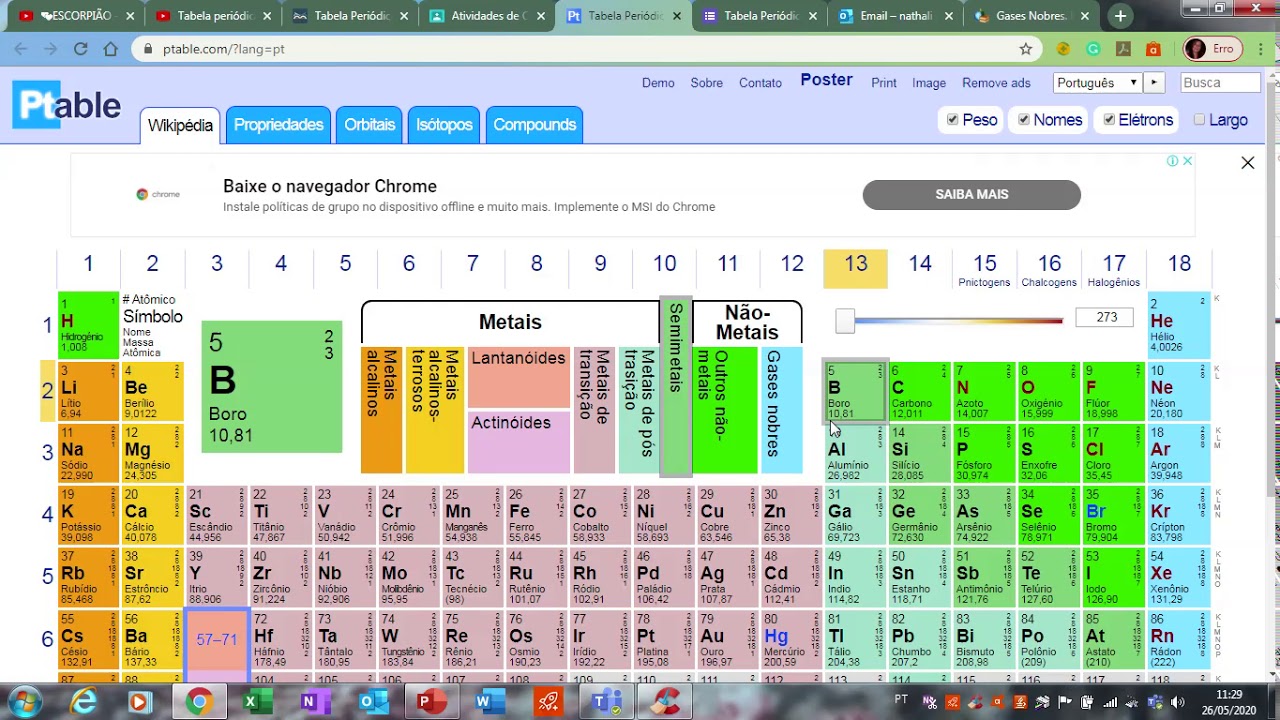 Orientação para explorar a Tabela Periódica dinâmica no site https ...