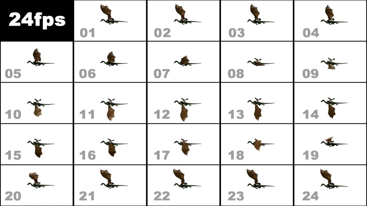 Frame Rate Test with POSER and NiVE - YouTube