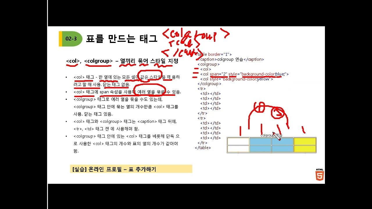 005 01HTML&CSS 01 HTML기본05이론 - YouTube