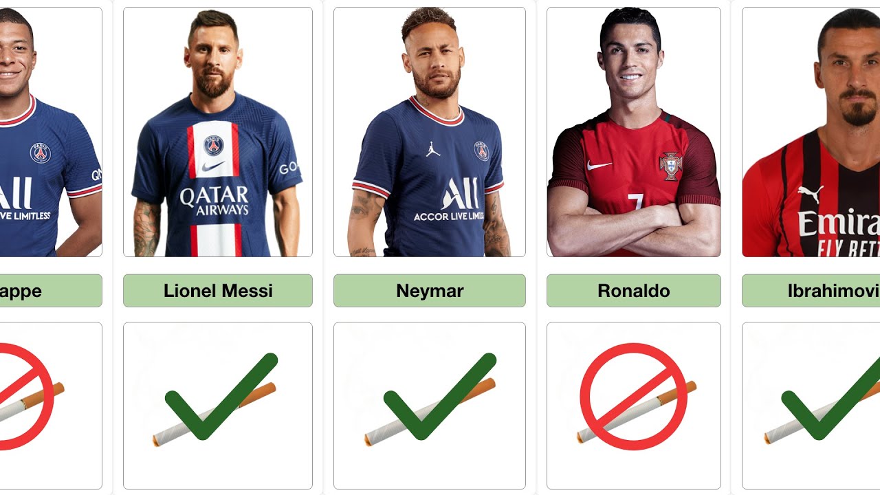 Famous Footballers Who Smoke Cigarettes in Real Life, Football Players ...