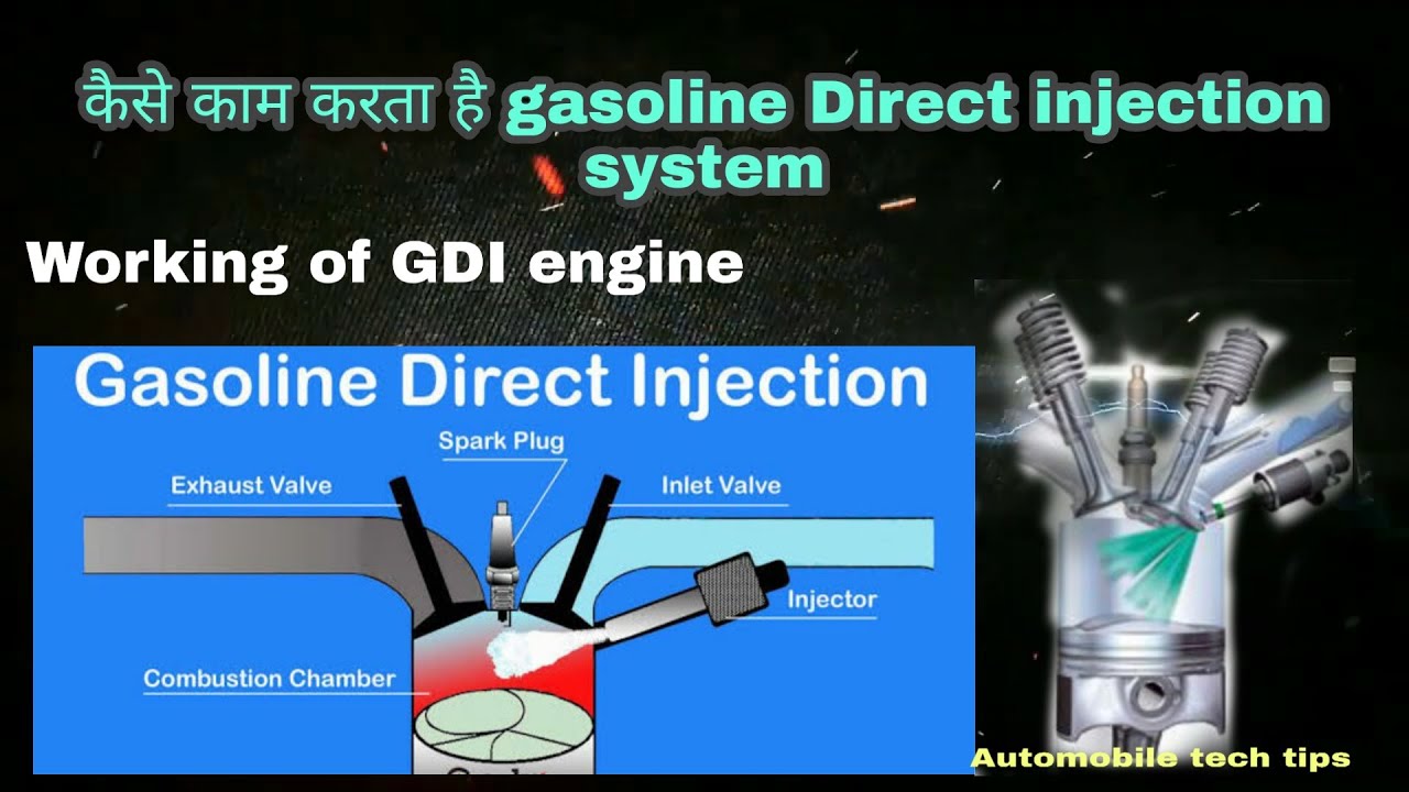 What is GDI engine & Working(gasoline Direct injection system) - YouTube
