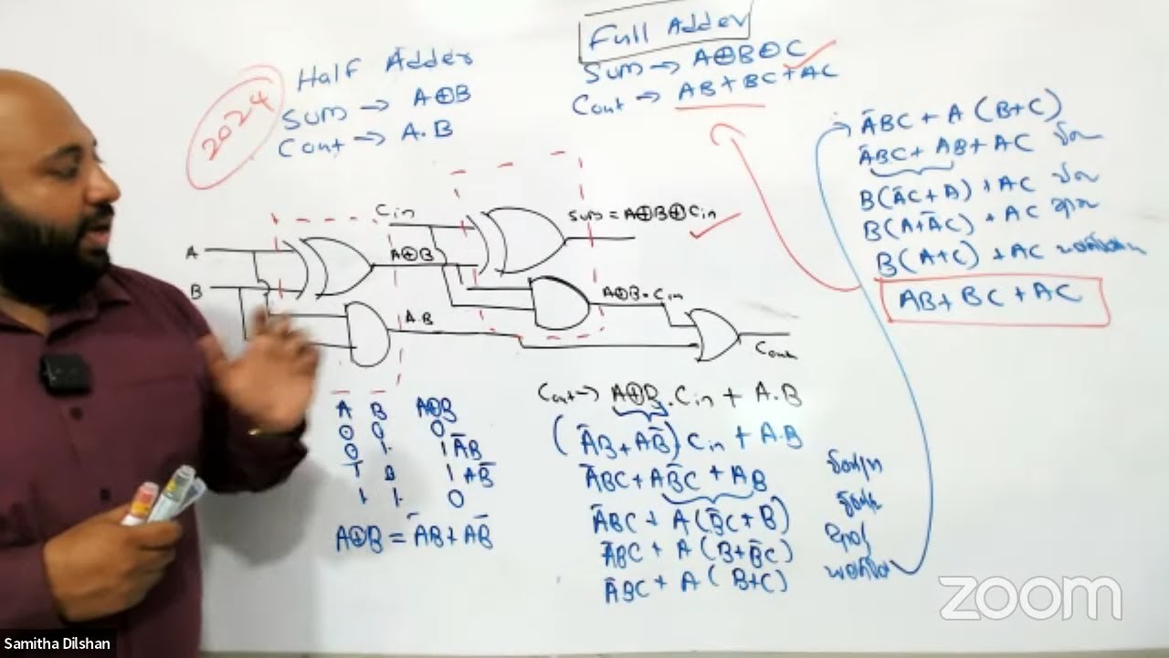 AL ICT HALF ADDER, FULL ADDER & FLIP_FLOP - YouTube