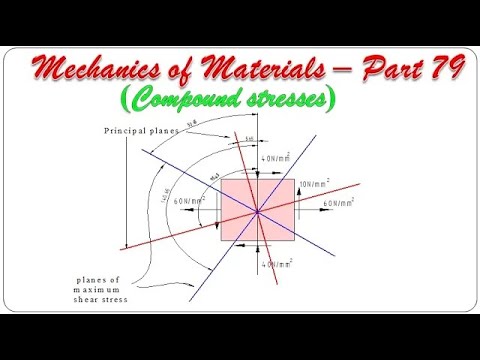 Mechanics of Materials - Part 79 (Compound stress - Numerical examples ...