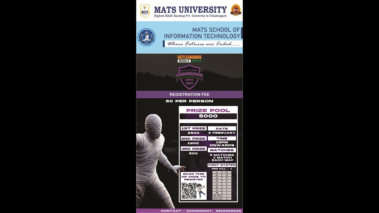 UNDERDOG CHAMIPONSHIP (BGMI TOURNAMENT 2024) MSIT, MATS UNIVERSITY ...