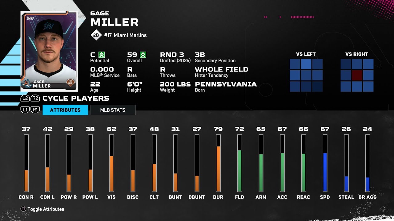 【MLBTheShow25Stats/メジャーリーグ選手能力】Marlins1A 17 Gage Miller MIA1A ゲージ・ミラー選手 ...