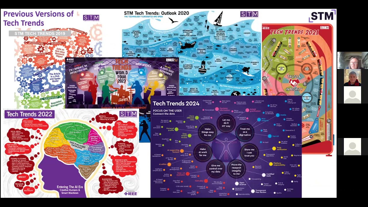 STM Trends 2025 Webinar - YouTube