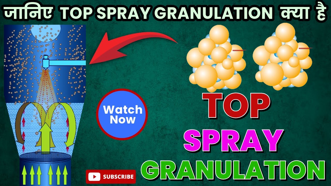 Top Spray Granulation Process Explained | Fluid Bed Technology #FBE # ...