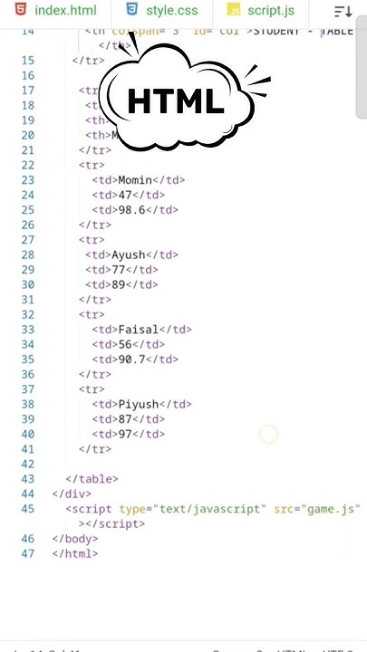 Create Table Using Html Css Trendingshorts Subscribe Viralshorts Codewithharry
