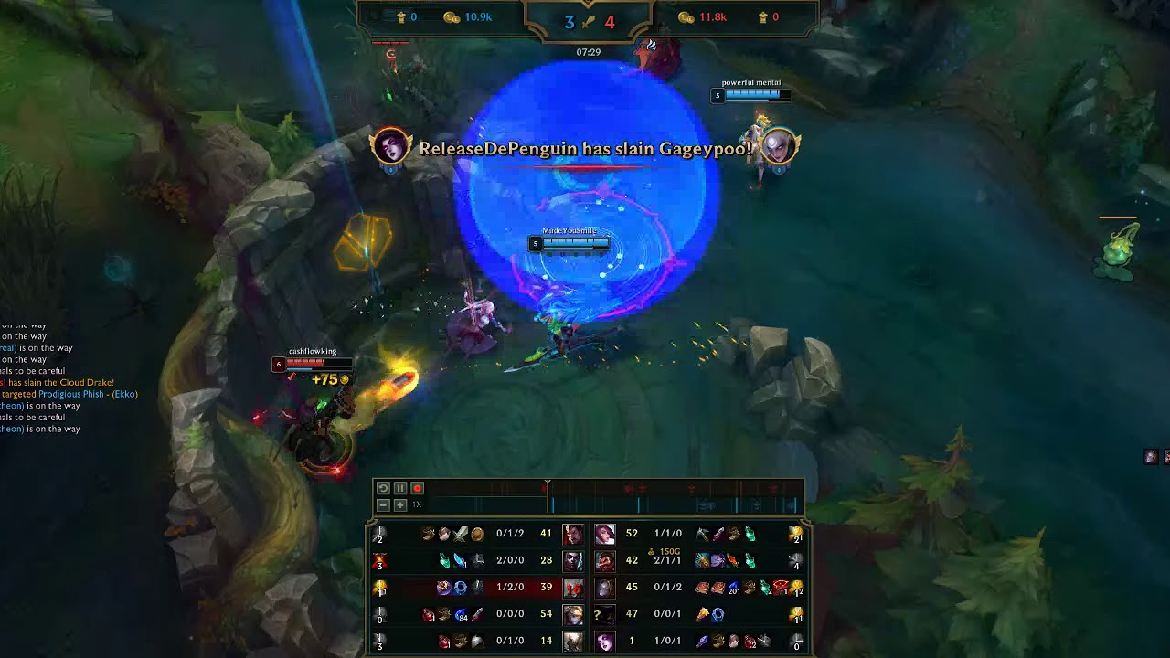 Panth Support - Win - 4/1/7 - YouTube