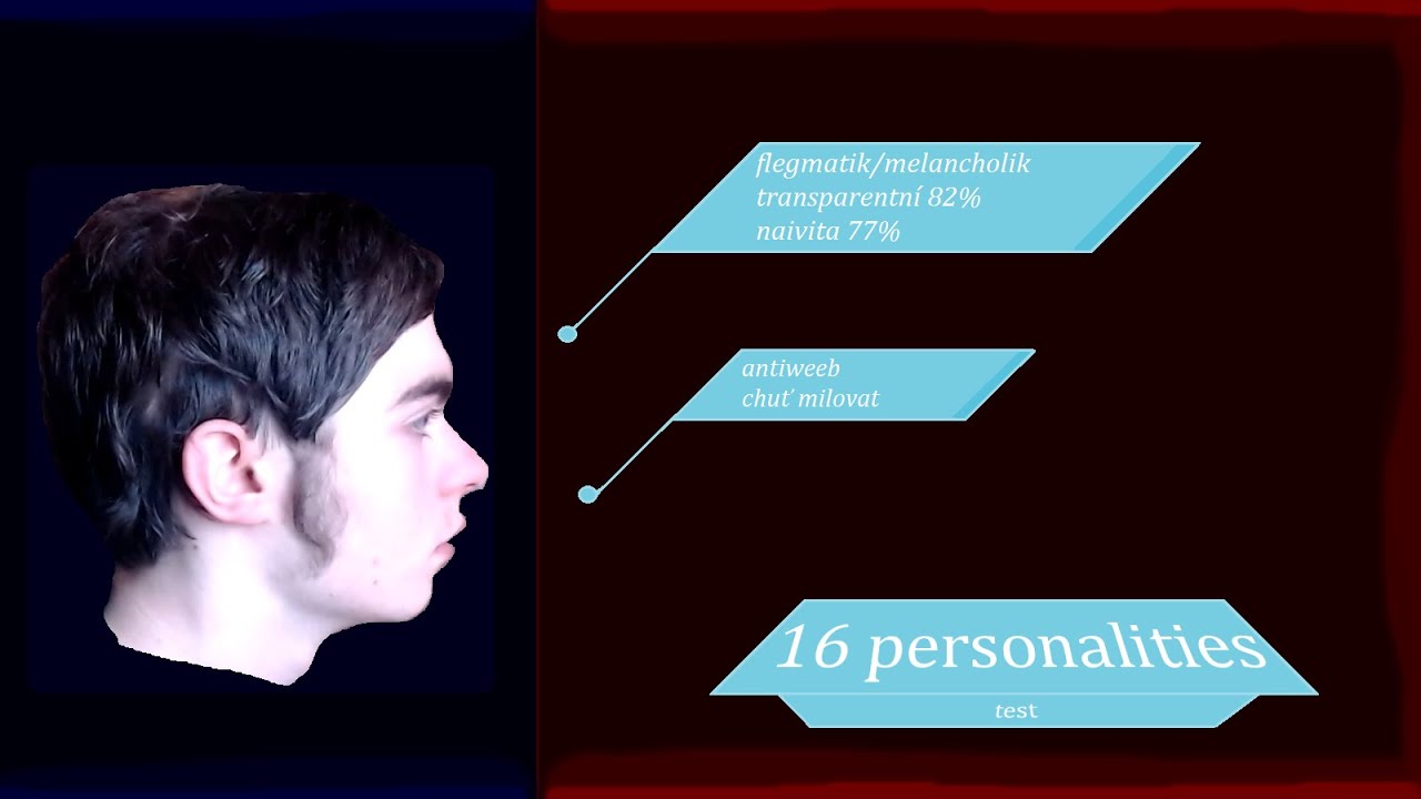 Můj test osobnosti | 16 personalities test - YouTube