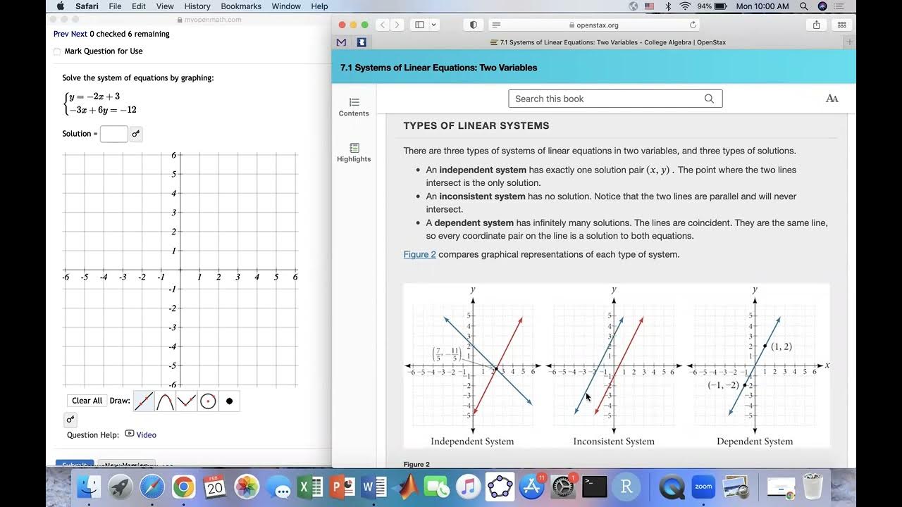 Solve Linear equations by graphing - YouTube
