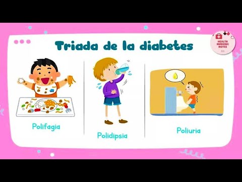 🔴 TRIADA DE LA DIABETES - YouTube