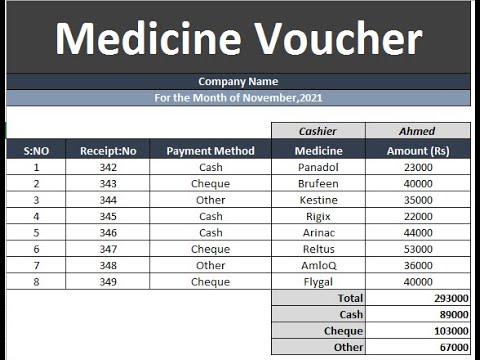 How to Make Medicine Voucher in Excel | Hospital Medicine | Pharmacy ...