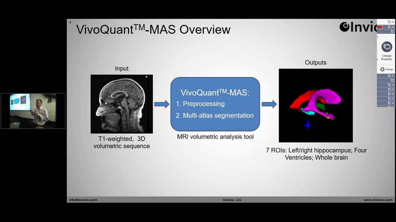 Using VivoQuant for Translation of Image Analysis Methods from ...