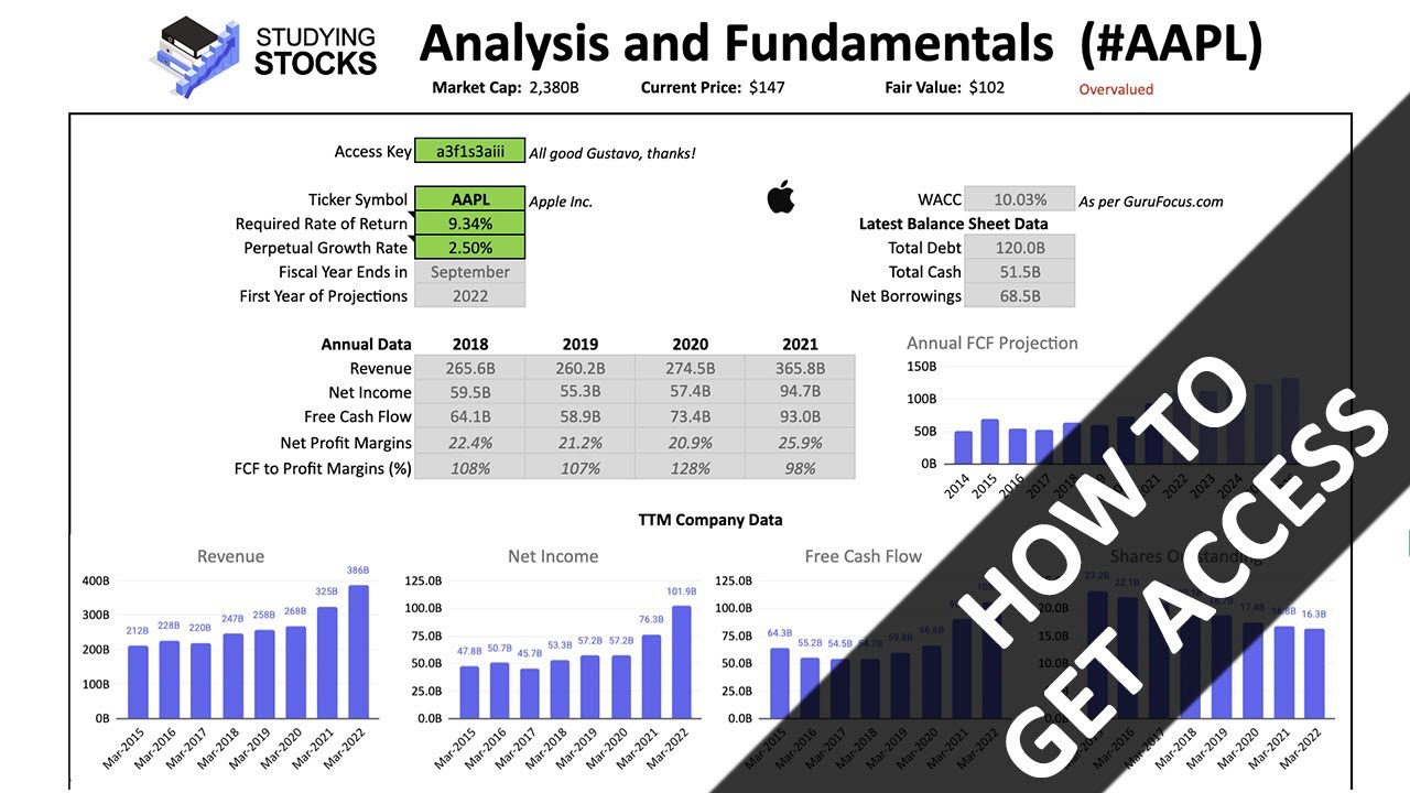 How to get access to the FREE Stock analysis spreadsheet template - YouTube