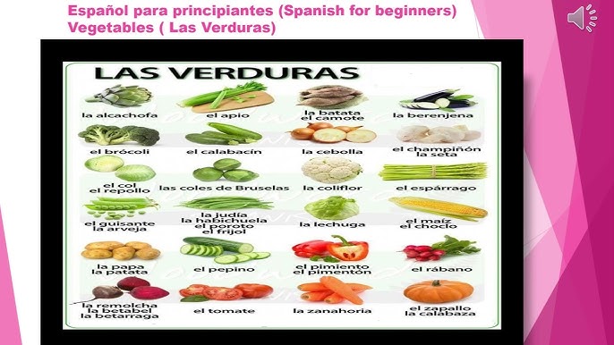 Las Verduras Hoy Miércoles 30% DE DESCUENTO 🤩 30% Off En Todas Las