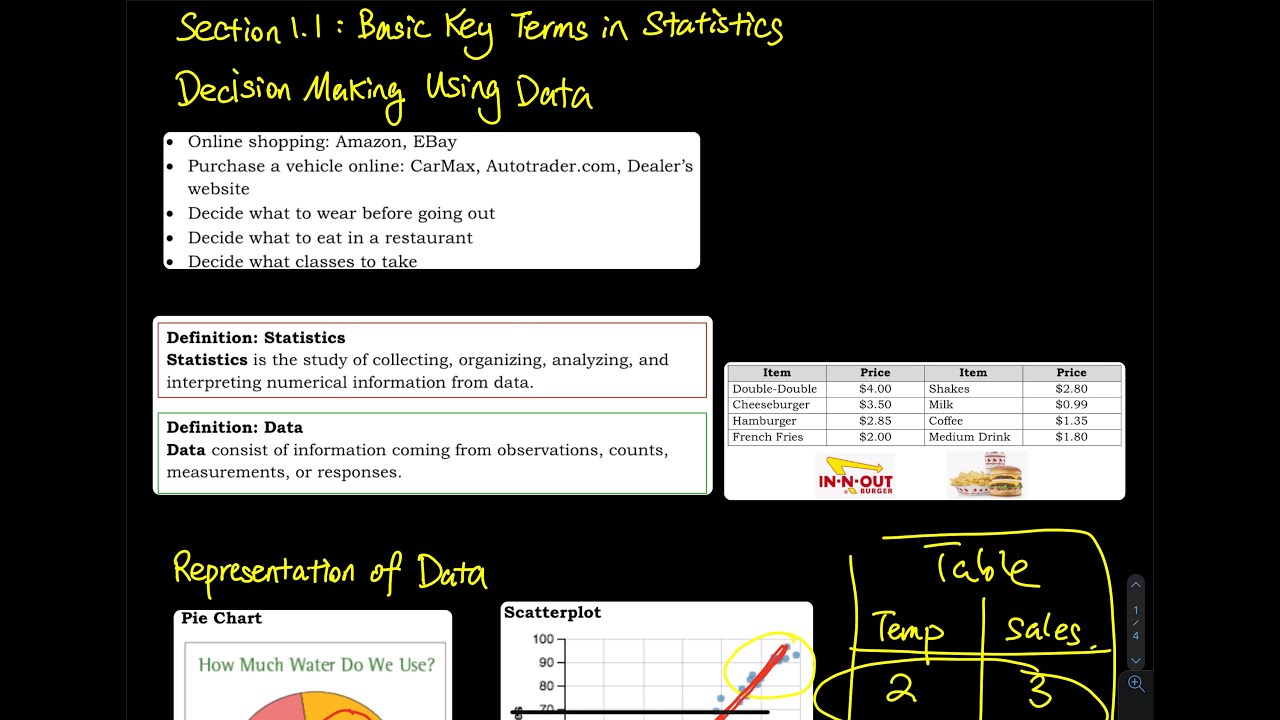 1.1 Part 1 of 2: Basic Key Terms in Statistics - Data, Statistics ...