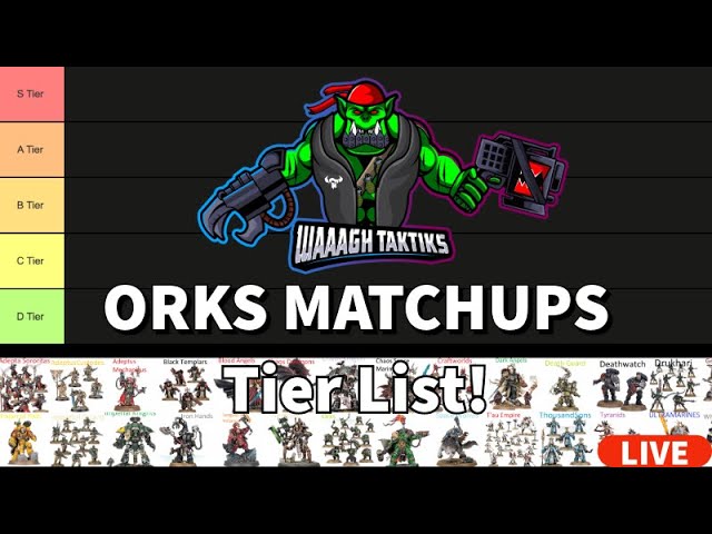 Ork Boy Vs Zergling Battles Comic Vine