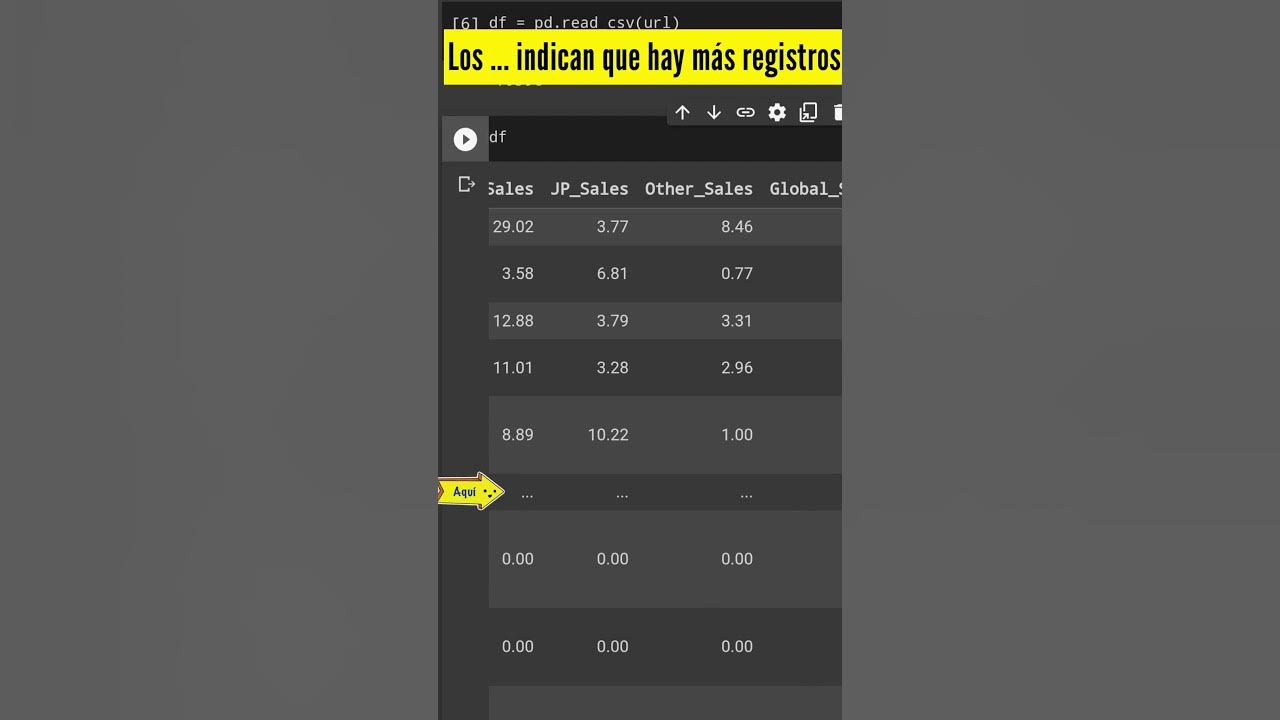 🐼 + 👀Ver todos los tipos de datos de las columnas de un dataframe ...