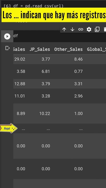 🐼 + 👀Ver todos los tipos de datos de las columnas de un dataframe | Pandas | Python | Shorts ...