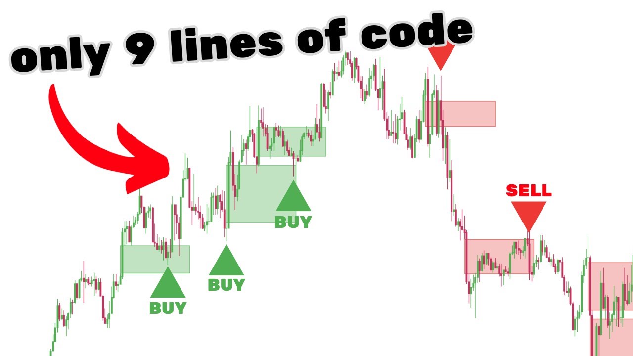 Coding in Trading is massively underrated. - YouTube