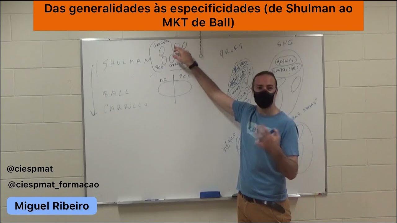 O que é isso do conhecimento do professor. Shulman, Ball e as ...